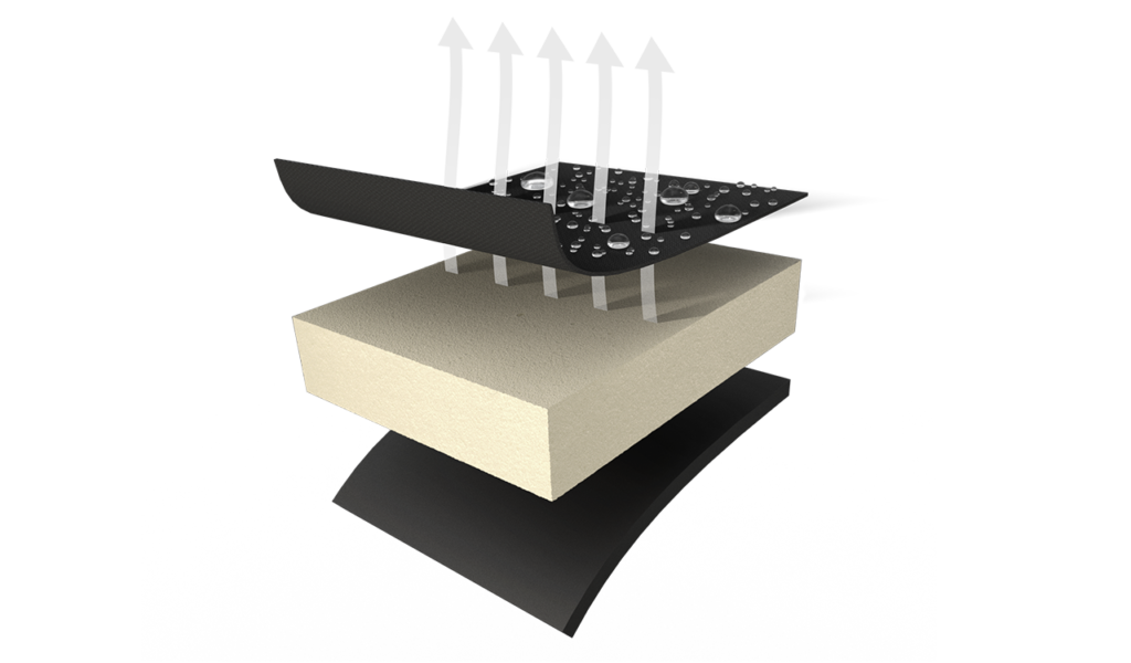 Ki Mobility Axiom Backs - Tetra Aid