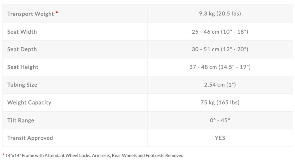 Ki Mobility Little Wave ARC Wheelchair - Tetra Aid