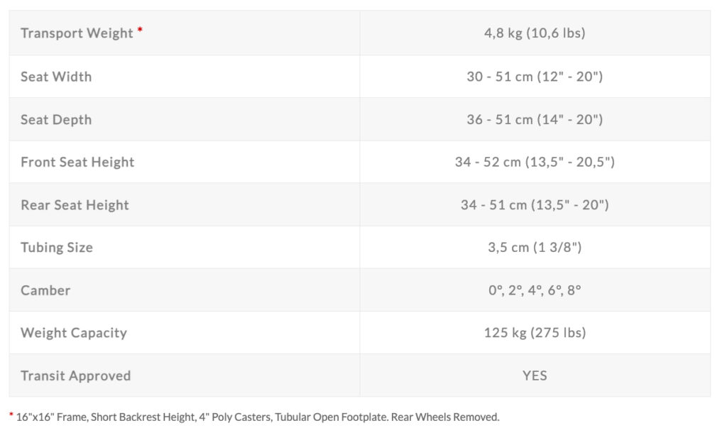 Ki Mobility Rogue2 Wheelchair - Tetra Aid